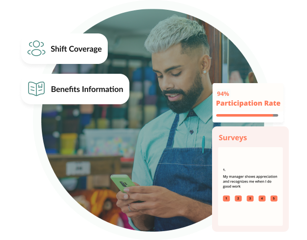 goHappy | Reach and Engage Your Frontline Workforce