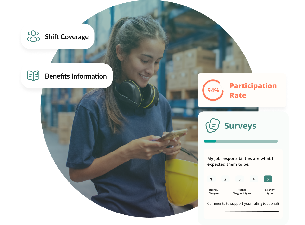 Manufacturing Industry SMS Communications — goHappy