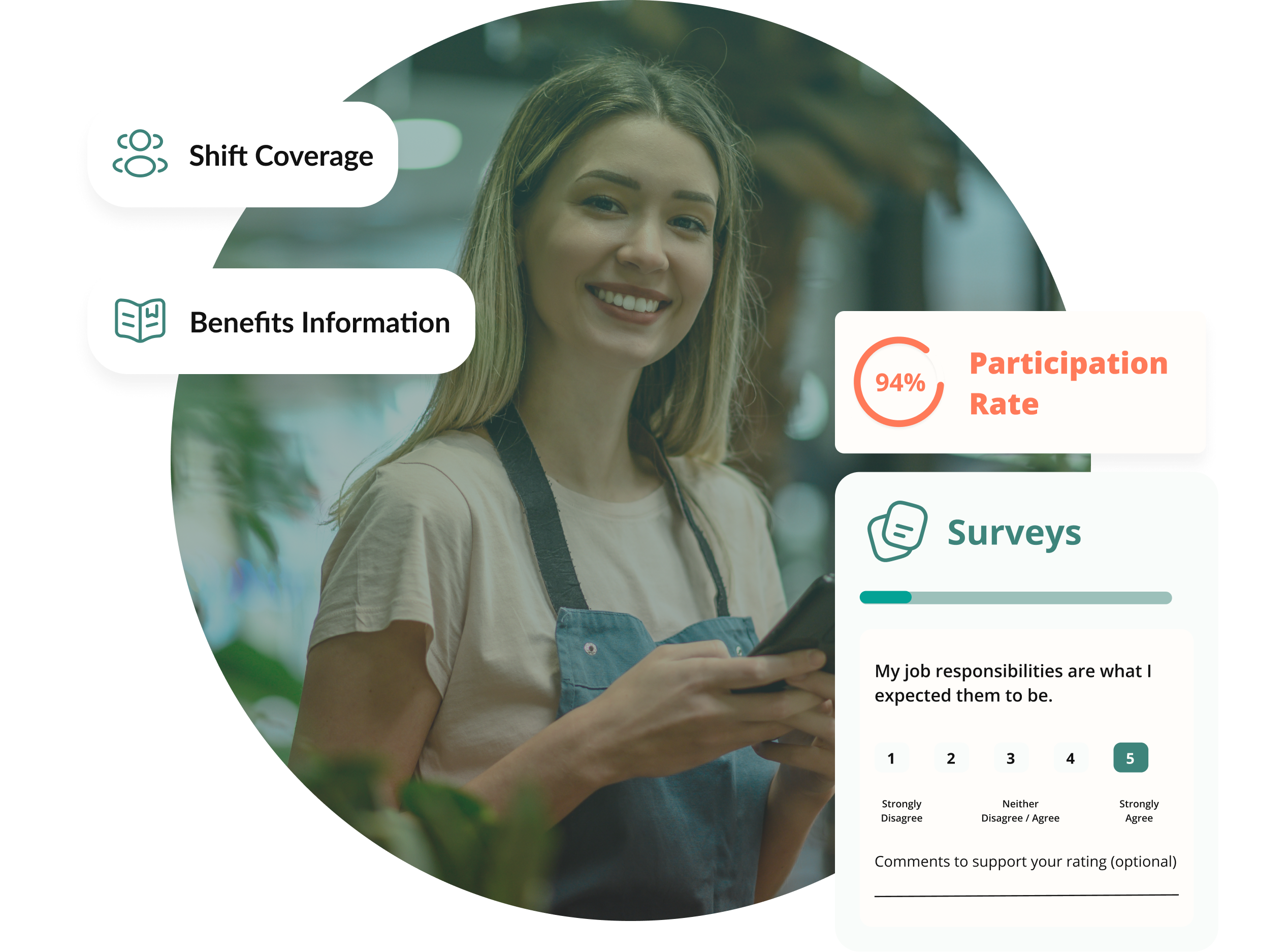 goHappy: Retail Frontline Worker Engagement Solutions